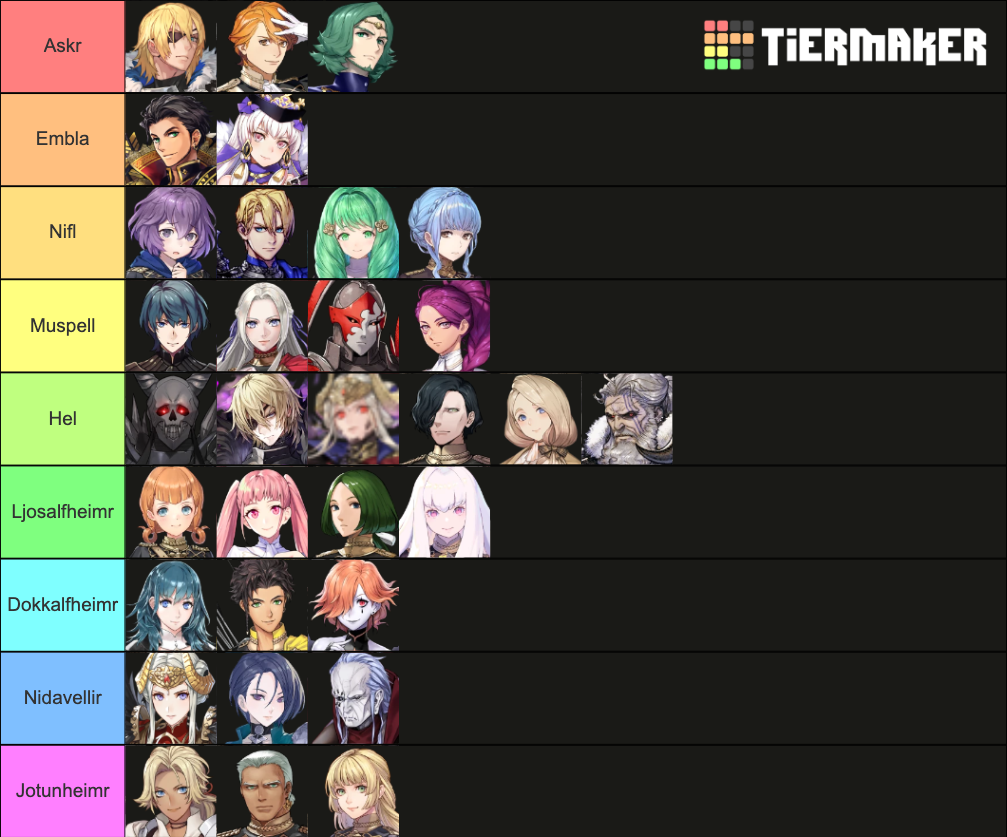 FE3H characters in FEH (non-seasonal versions) Tier List (Community Rankings) - TierMaker