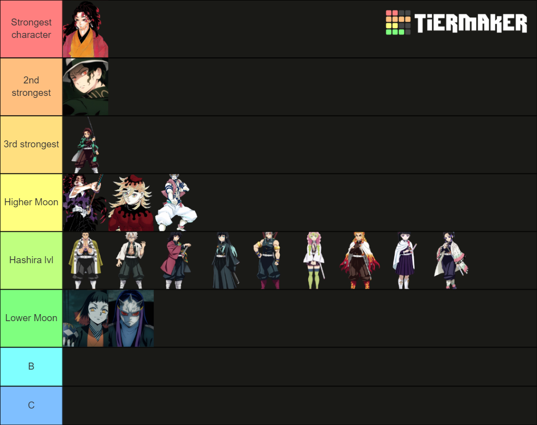 Demon slayer characters by strength Tier List (Community Rankings ...