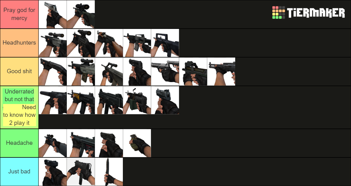 CS:Source Weapons Tier List (Community Rankings) - TierMaker