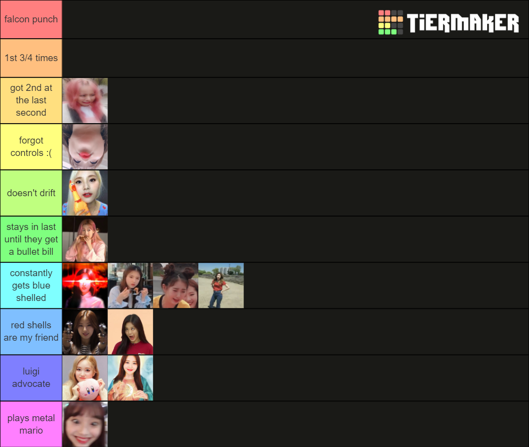 loona mariokart vibes Tier List (Community Rankings) - TierMaker