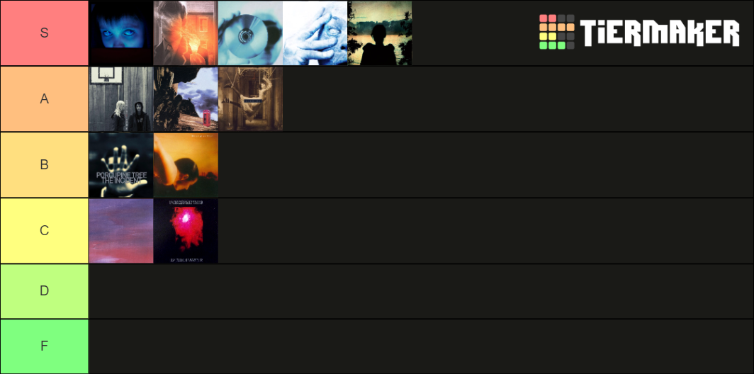Porcupine Tree Albums Eps Tier List Community Rankings Tiermaker