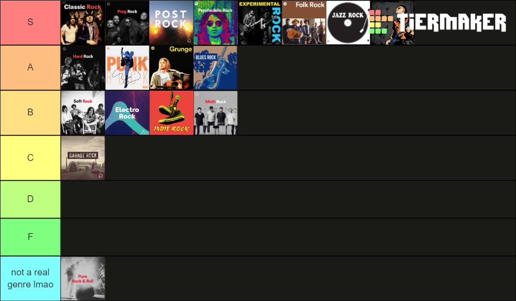 Rock Subgenres Tier List (Community Rankings) - TierMaker