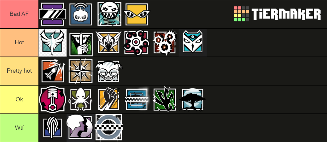 Rainbow Six Siege hottest female ops Tier List (Community Rankings ... Rainbow Six Siege hottest female ops Tier List (Community Rankings ...
