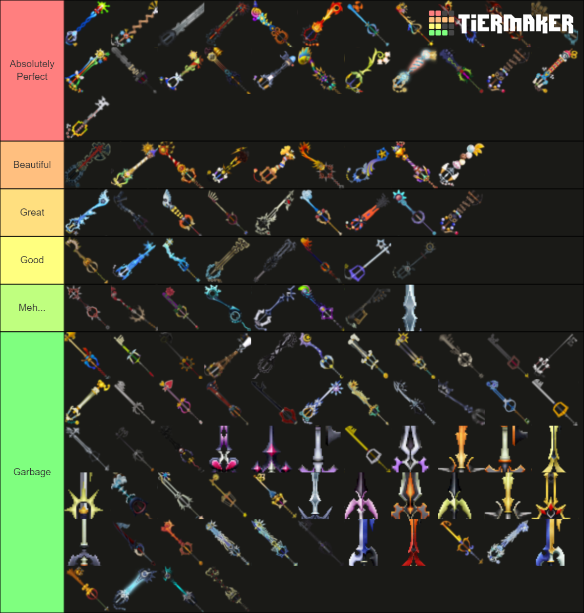 Complete Kingdom Hearts Keyblade Tier List (Community Rankings) - TierMaker