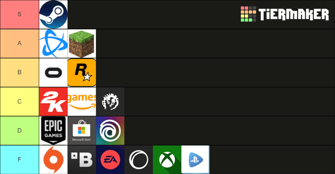 Game Launchers Tier List (Community Rankings) - TierMaker