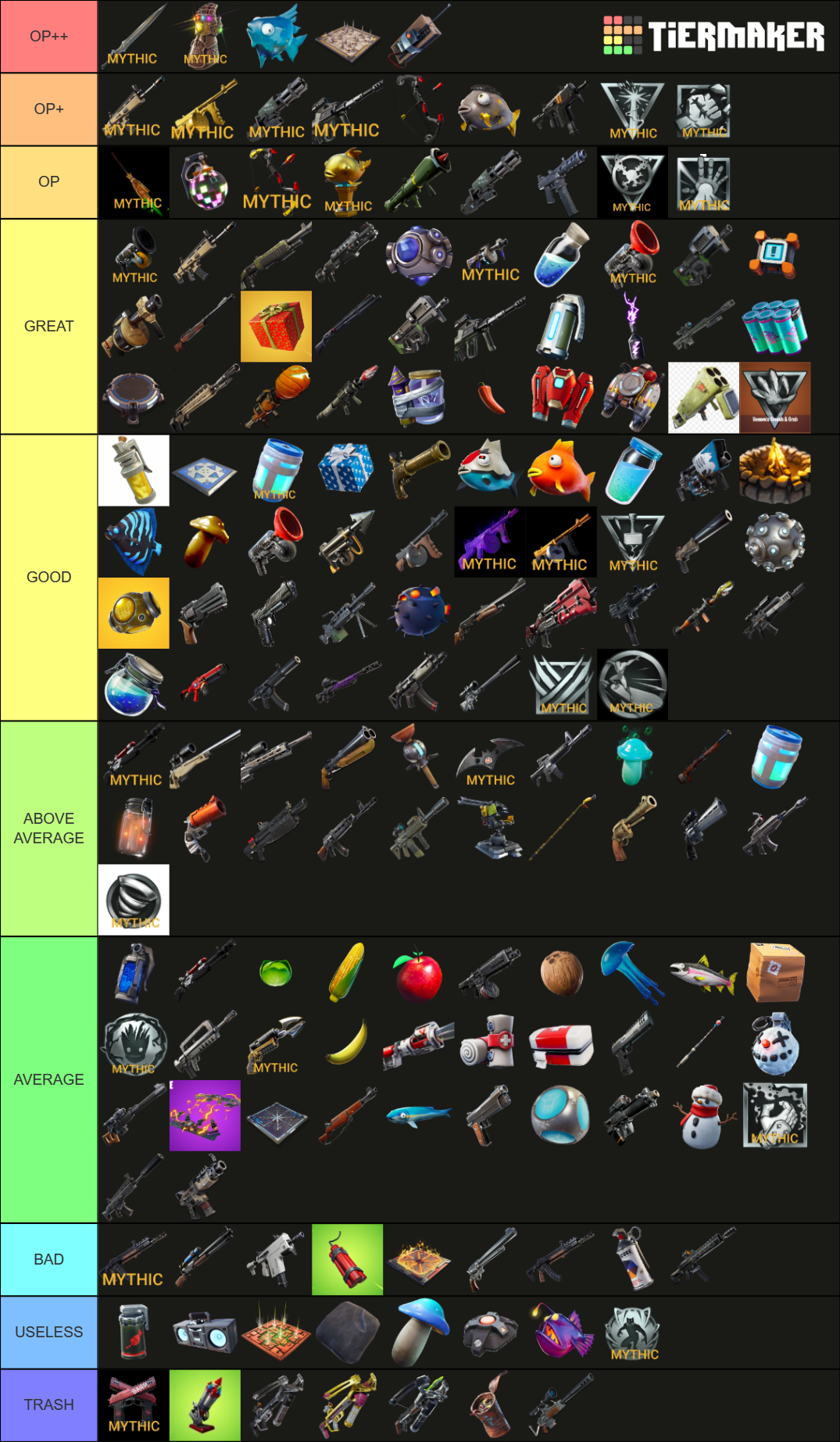Every weapon and item ever in Fortnite Tier List (Community Rankings ...