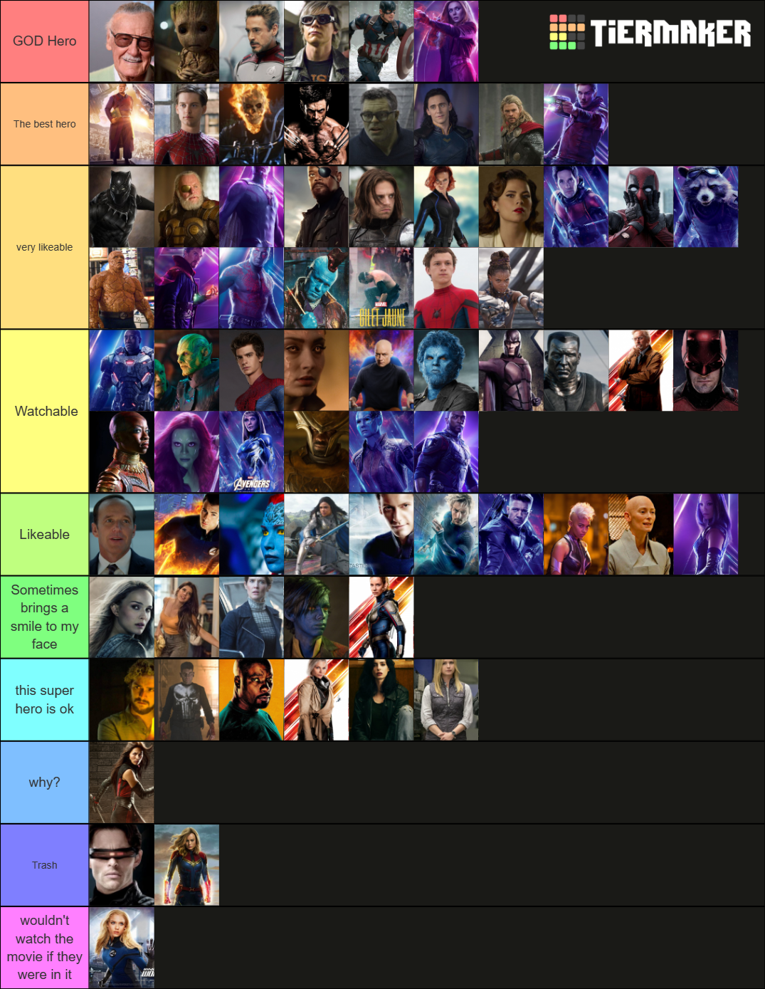 marvel heros EAG Tier List (Community Rankings) - TierMaker