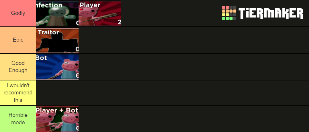 Piggy Modes Tier List (Community Rankings) - TierMaker