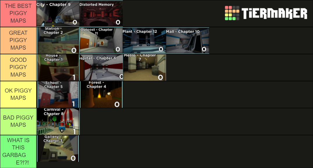 Ranking Every Piggy Map Tier List (Community Rankings) - TierMaker