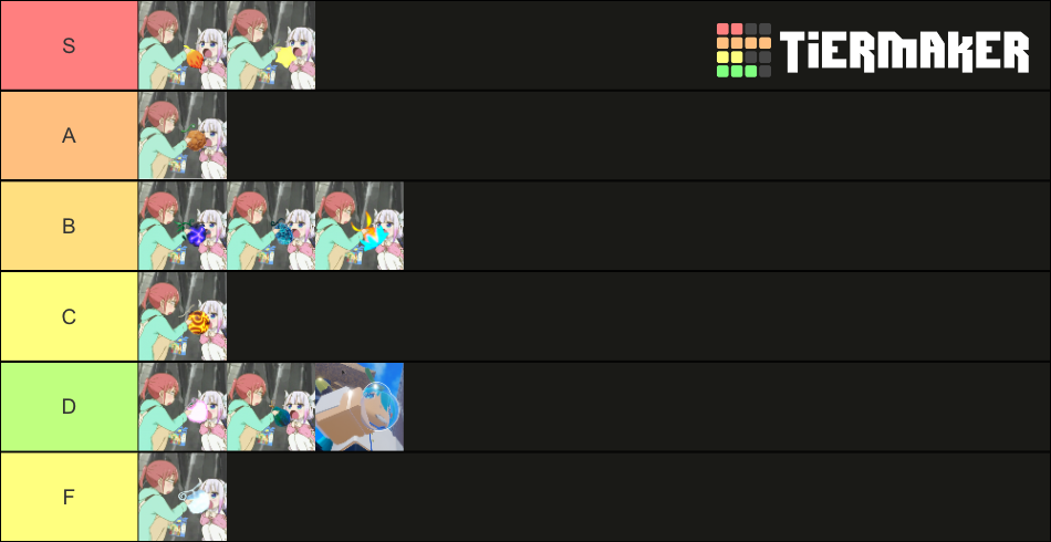 Gpo List Tier List (Community Rankings) - TierMaker