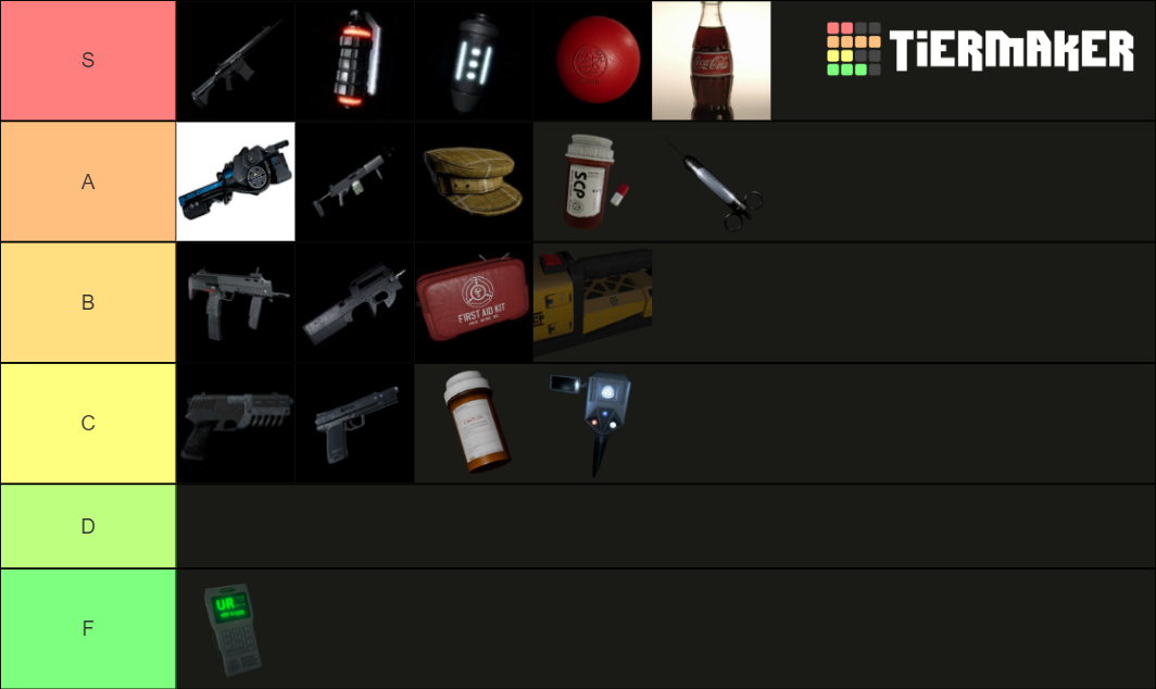 SCP SL Items Tier List (Community Rankings) - TierMaker