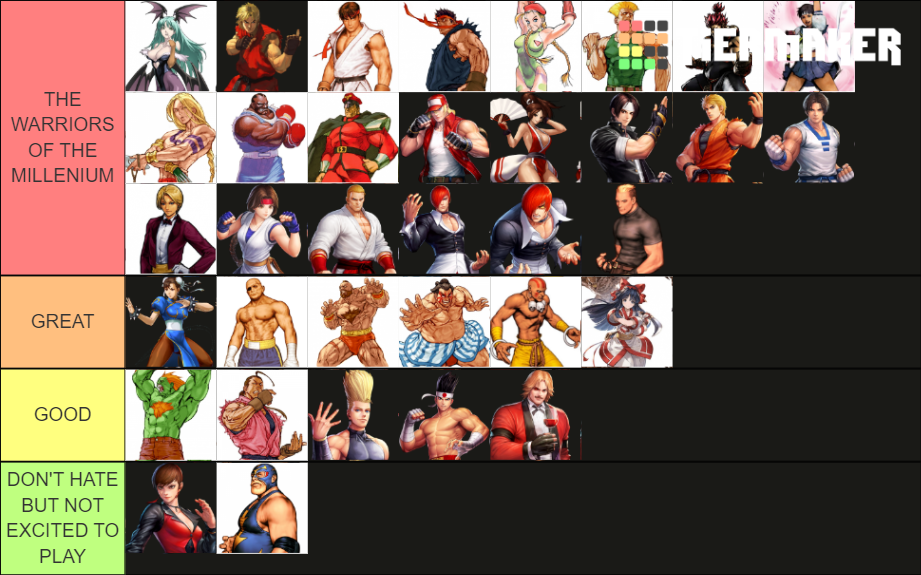 Capcom vs. SNK Pro Tier List (Community Rankings) - TierMaker