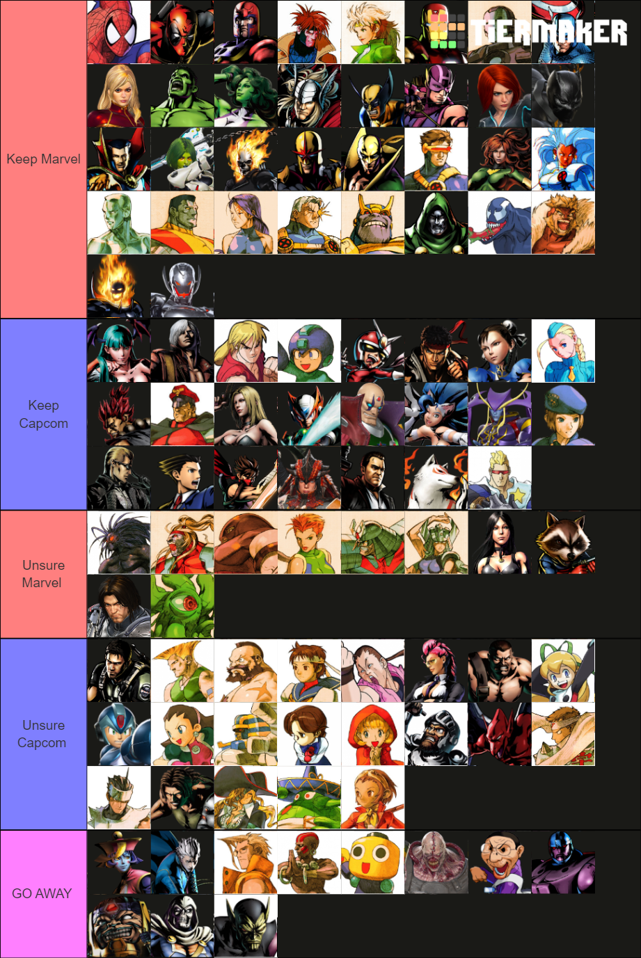 Every Marvel vs. Capcom Character Tier List (Community Rankings ...