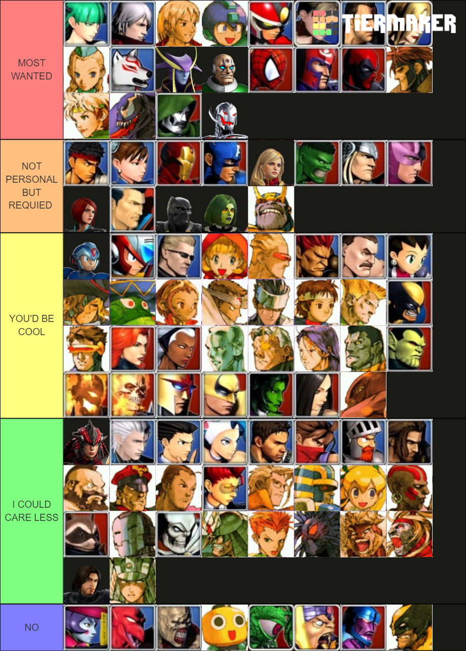 Marvel vs Capcom 4 Tier List (Community Rankings) - TierMaker