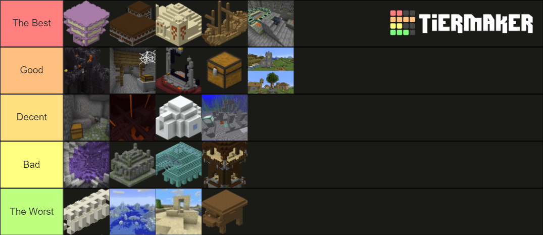 Structures From Minecraft Tier List (Community Rankings) - TierMaker