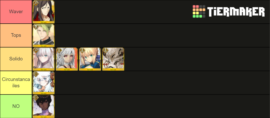 SSR Ticket FGO Tier List (Community Rankings) - TierMaker