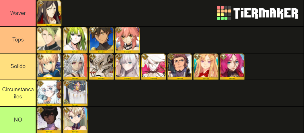 SSR Ticket FGO Tier List (Community Rankings) - TierMaker SSR Ticket FGO Tier List (Community Rankings) - TierMaker