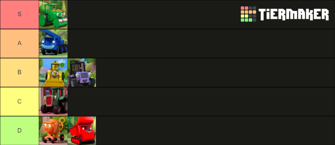 Bob the Builder Truck Tier List (Community Rankings) - TierMaker