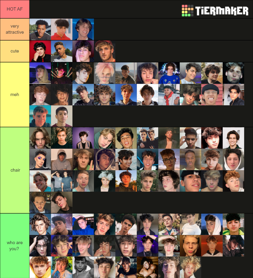 Tik Tok boys (full list) Tier List (Community Rankings) - TierMaker