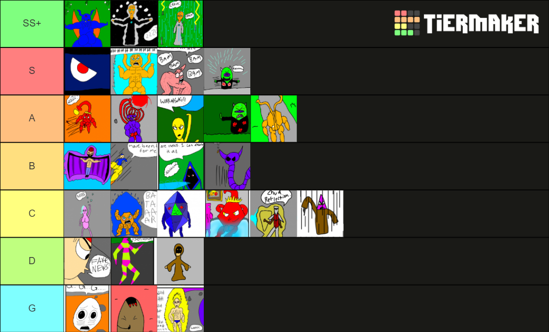 Chud Tier List (Community Rankings) - TierMaker