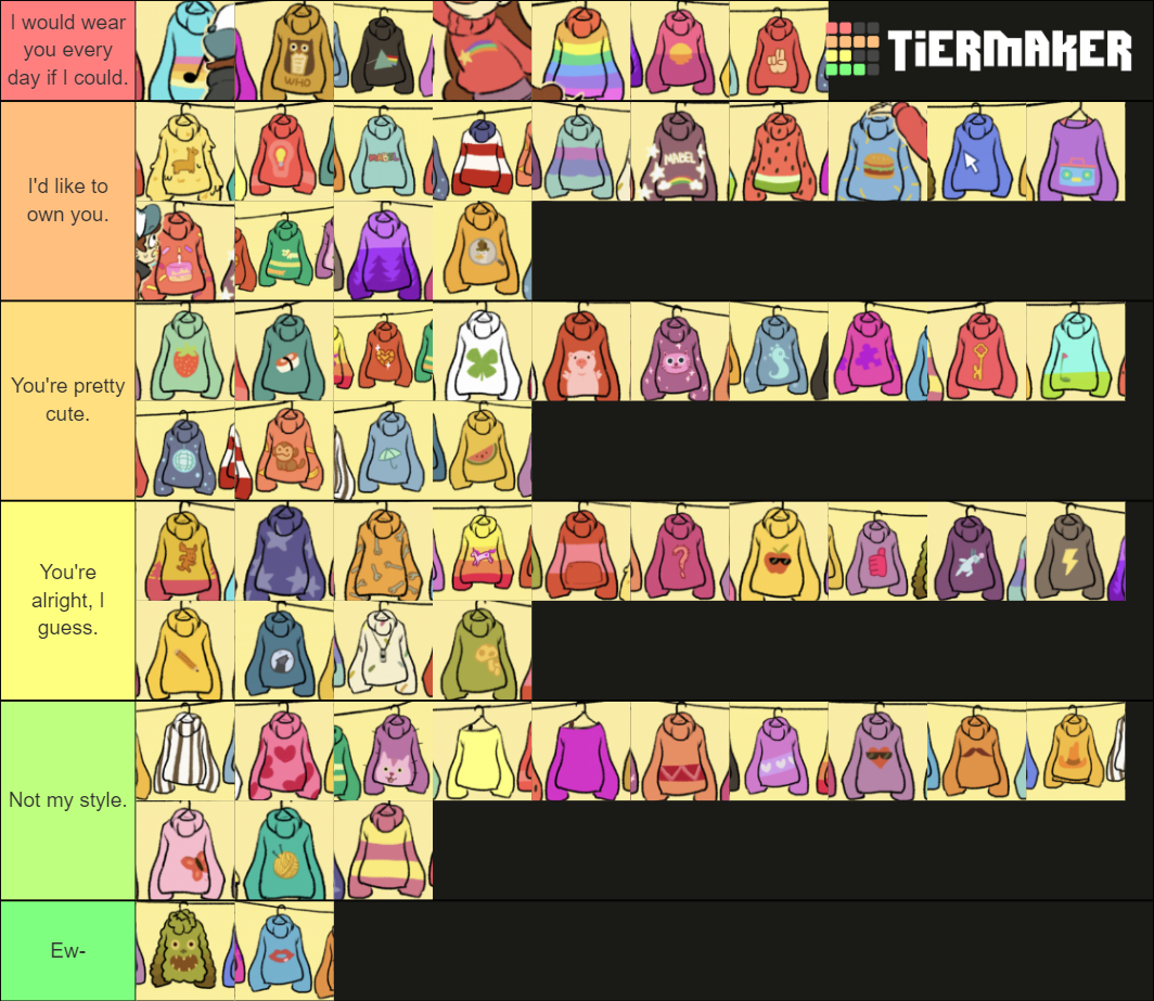 Gravity Falls: Mabels sweaters Tier List (Community Rankings) - TierMaker