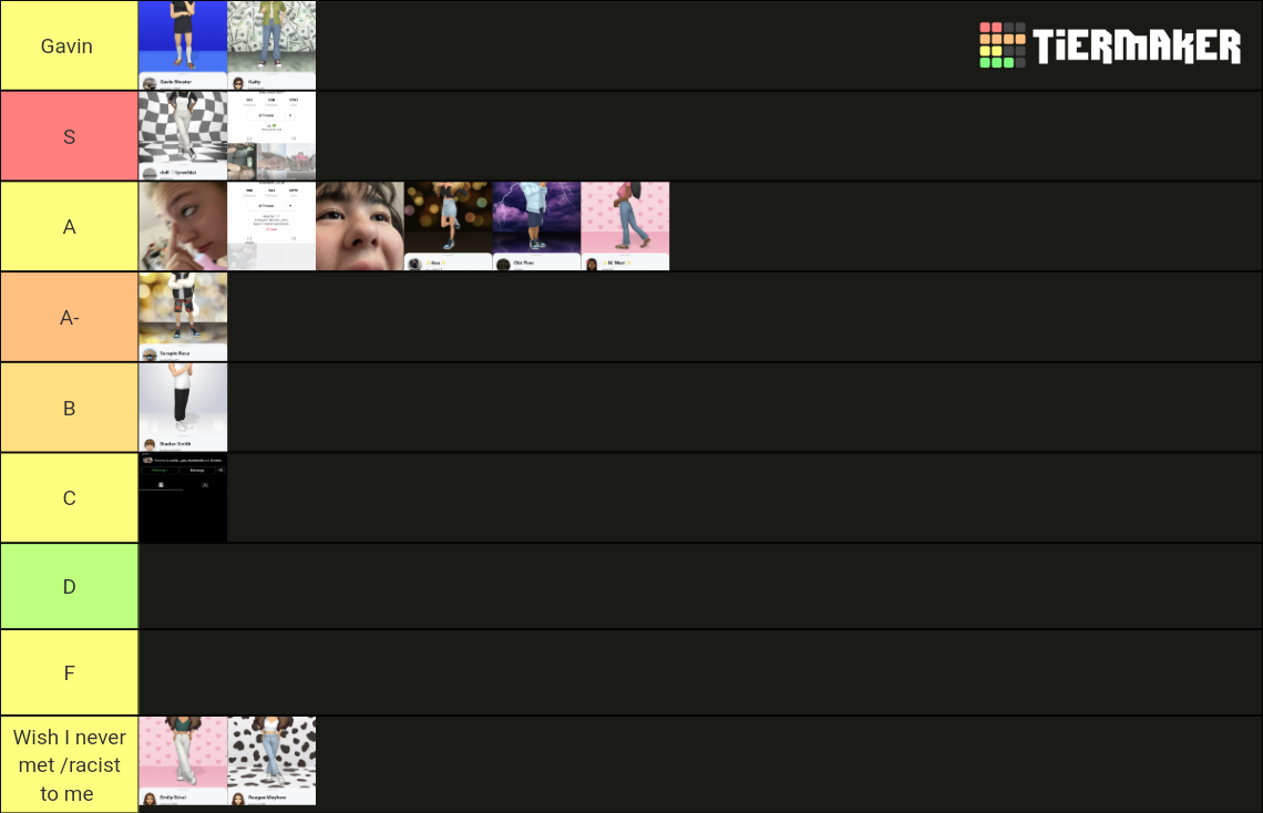 Classmate tierlist Tier List (Community Rankings) - TierMaker