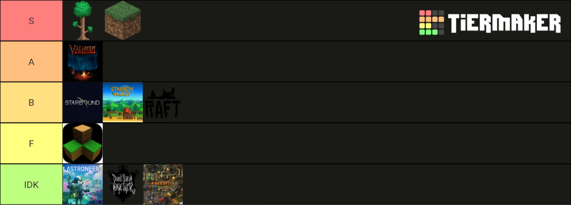 Sandbox Games Tier List (Community Rankings) - TierMaker