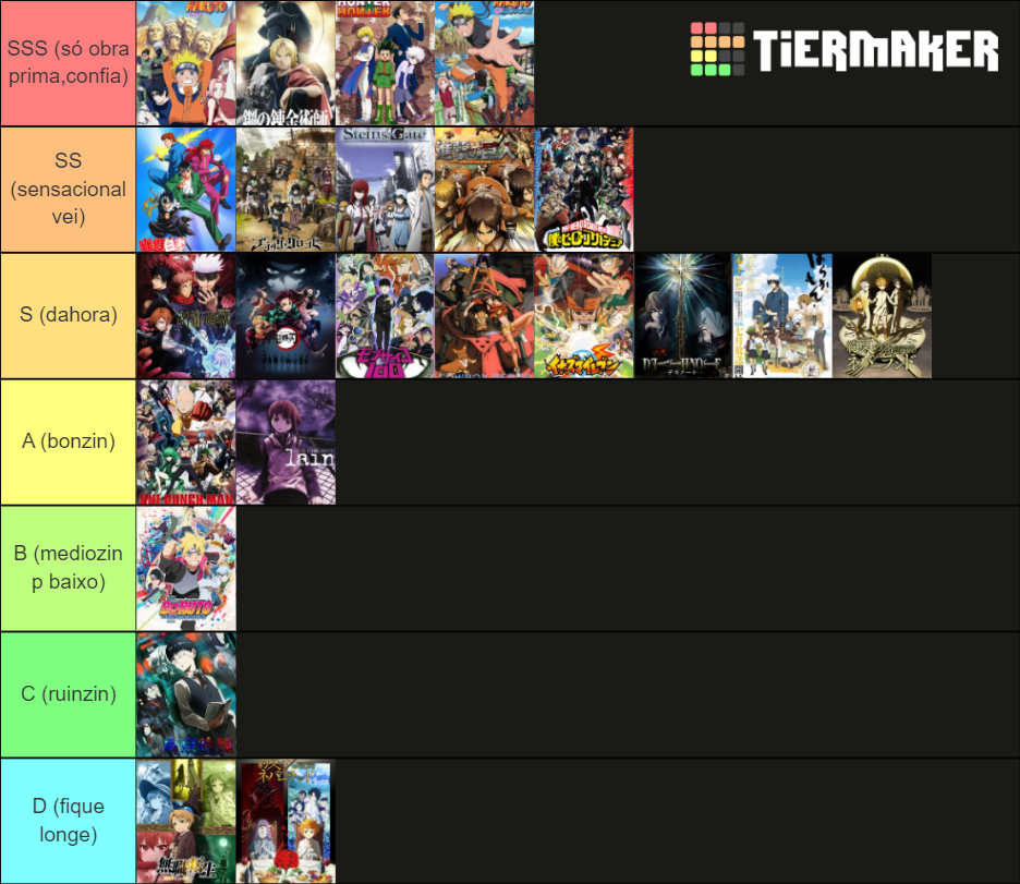 Top Amines + lista Tier List (Community Rankings) - TierMaker