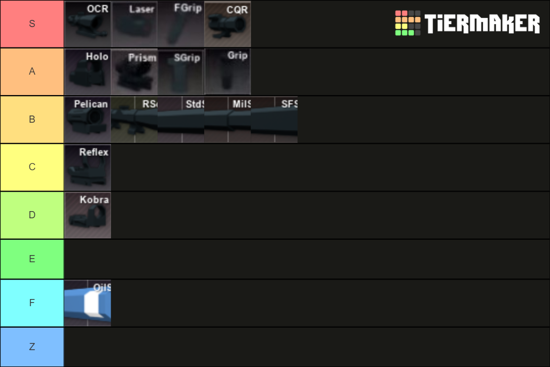 Apocalypse Rising 2 Attachment Tier List (Community Rankings) - TierMaker