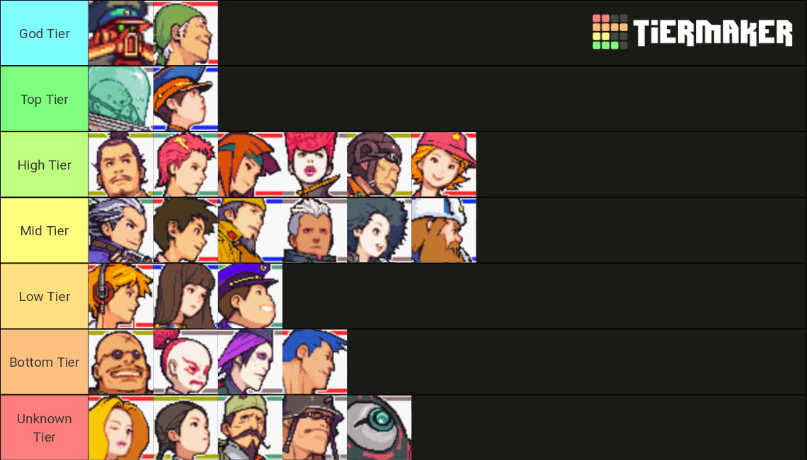Advance Wars CO's Tier List (Community Rankings) - TierMaker