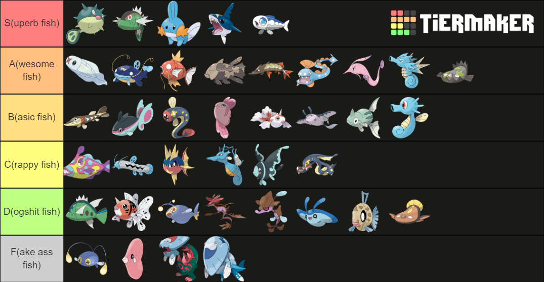 Fish Pokémon Tier List (Community Rankings) - TierMaker