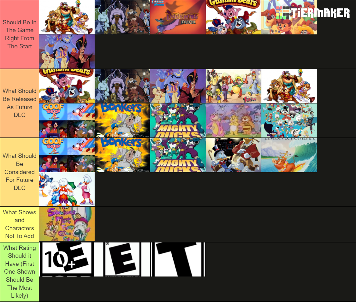 The Disney Afternoon Fight Fest Tier List (Community Rankings) - TierMaker The Disney Afternoon Fight Fest Tier List (Community Rankings) - TierMaker