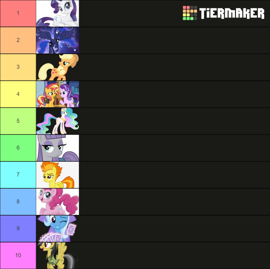 TOP TEN MLP FIM CHARACTERS Tier List (Community Rankings) - TierMaker