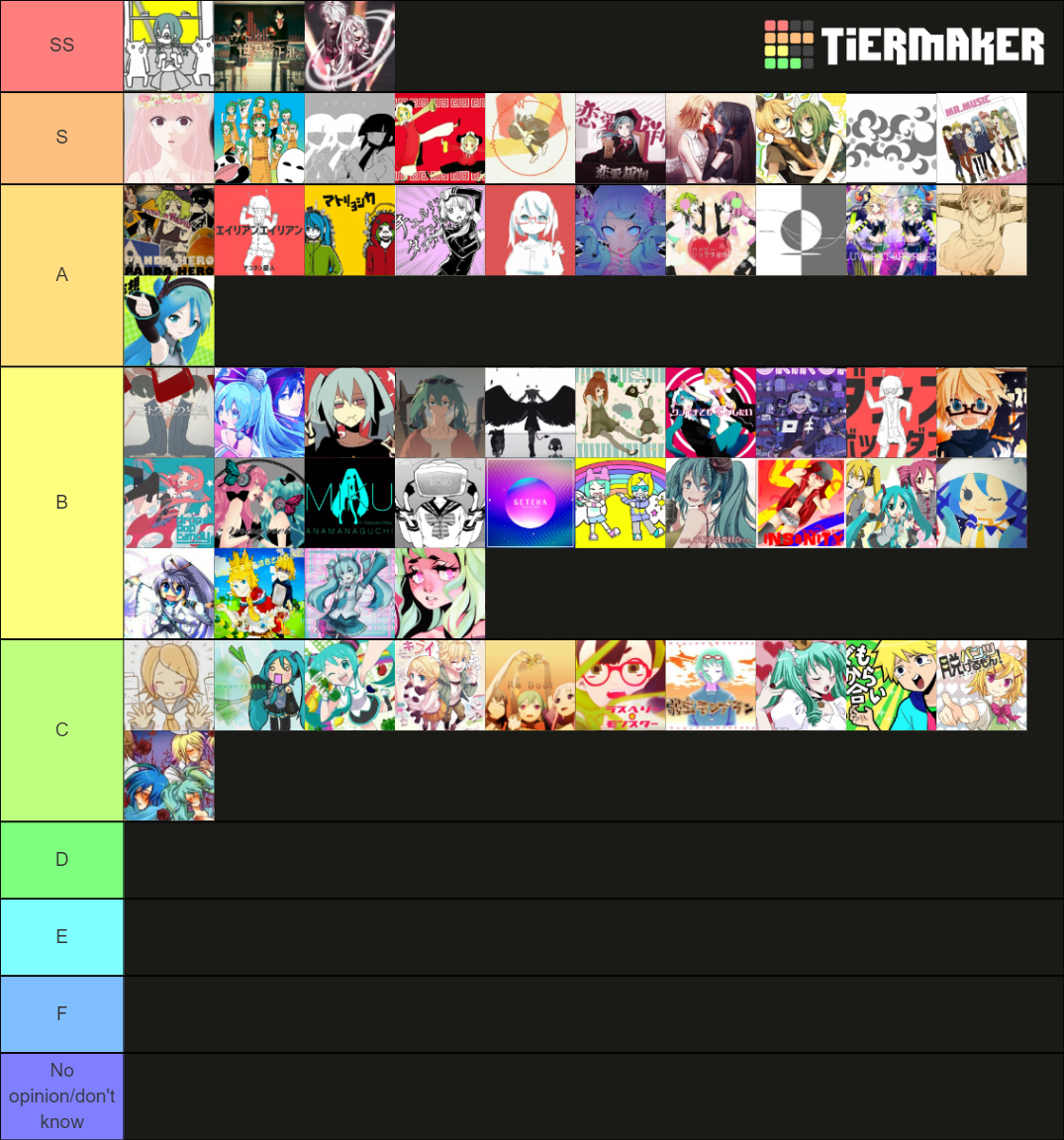Ultimate VOCALOID song Tier List (Community Rankings) - TierMaker