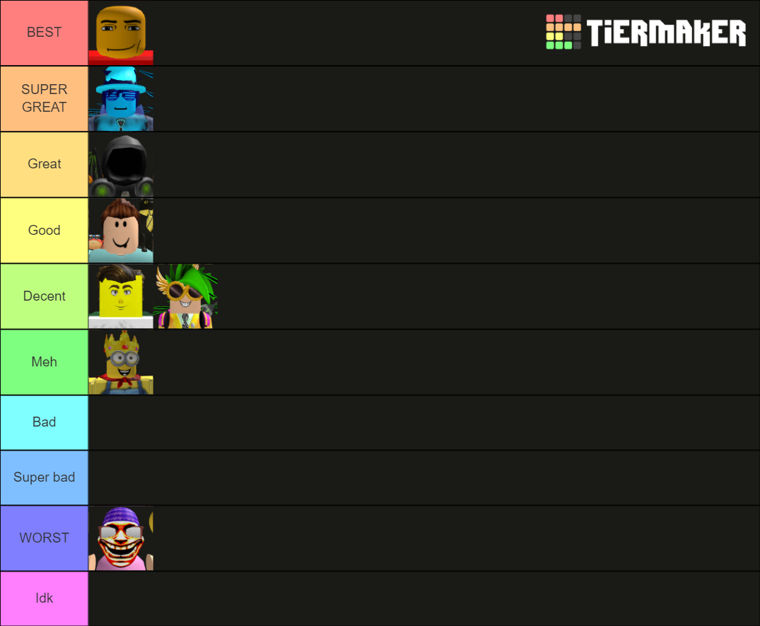 Roblox Players Tier List (Community Rankings) - TierMaker
