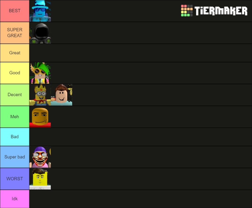 Roblox Players Tier List (Community Rankings) - TierMaker