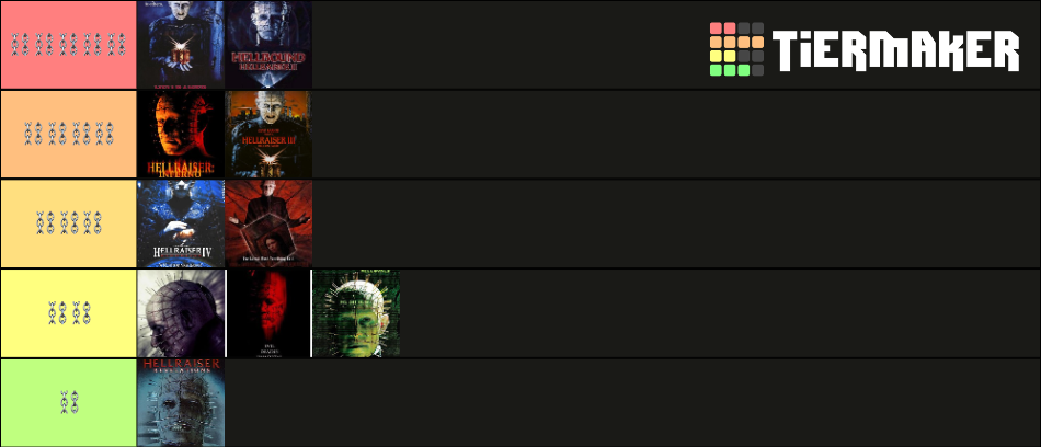 Ranking all Hellraiser movies Tier List (Community Rankings) - TierMaker