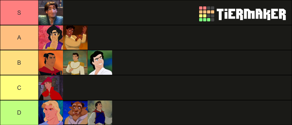 Disney Princes Tier List (Community Rankings) - TierMaker