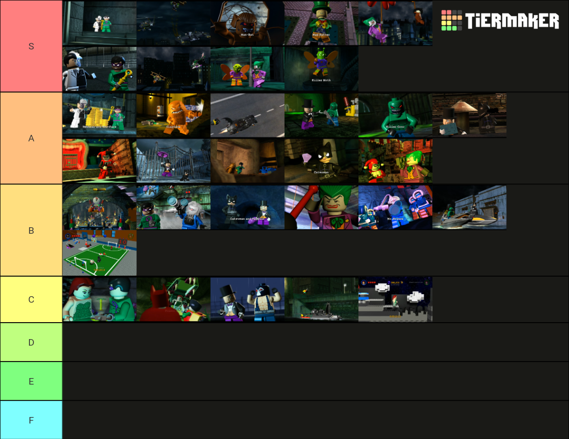 LEGO Batman: The Videogame levels Tier List (Community Rankings ...