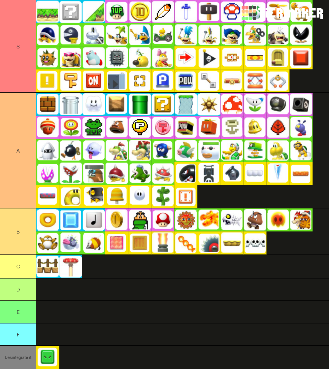 mario maker 2 items 4.0 Tier List (Community Rankings) - TierMaker
