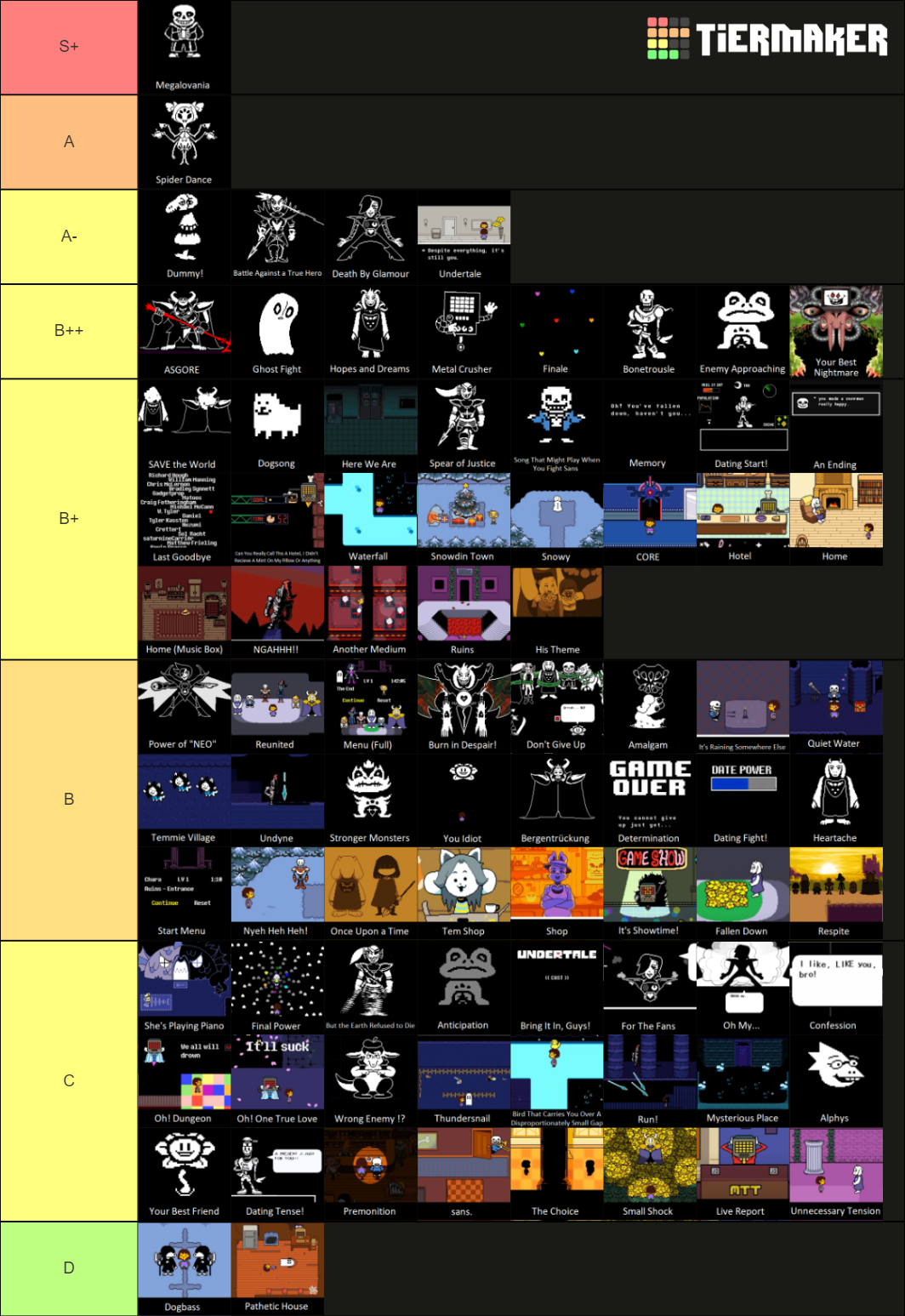 Undertale OST/Songs Tier List (Community Rankings) - TierMaker