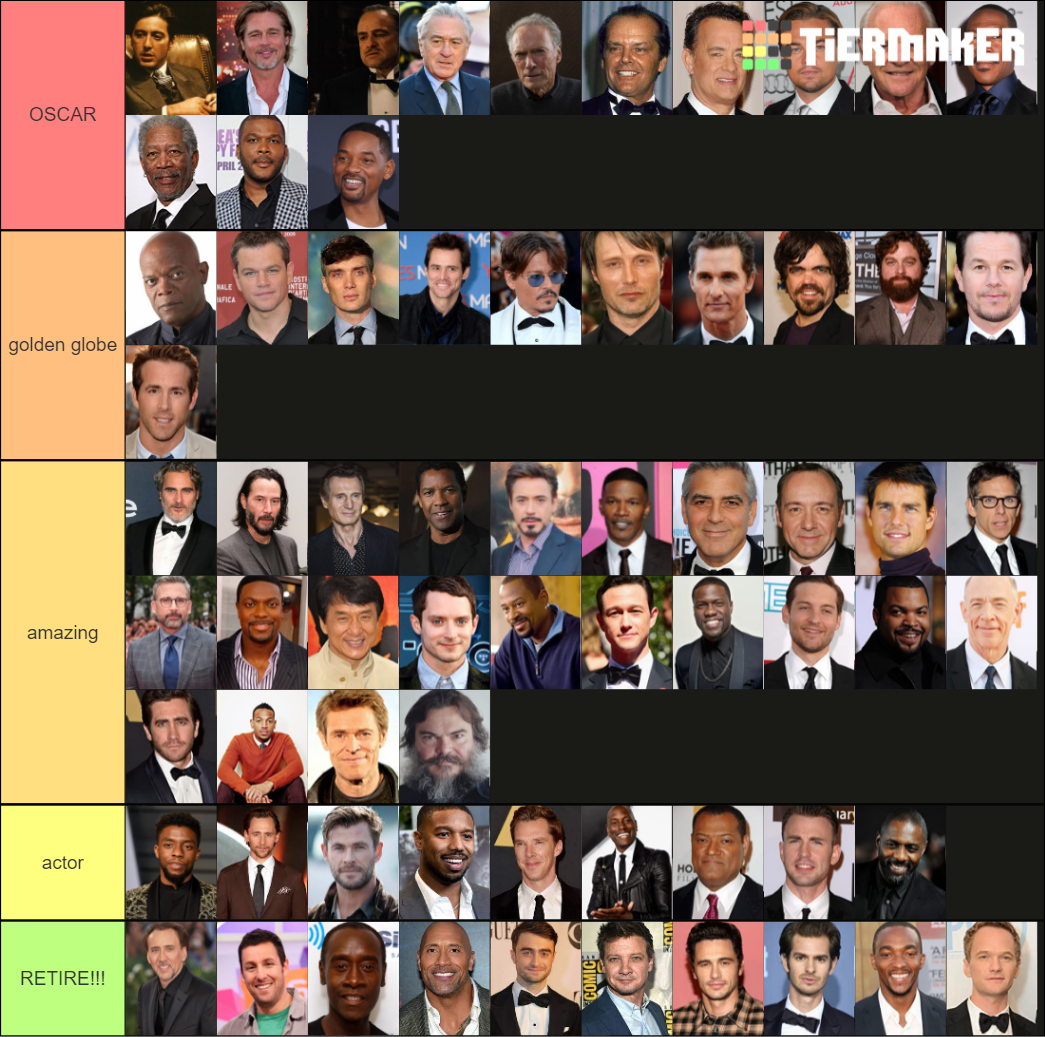 actors part 1 Tier List (Community Rankings) - TierMaker