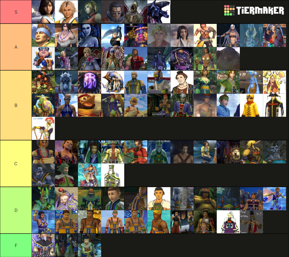 Recent Final Fantasy Tier Lists - TierMaker