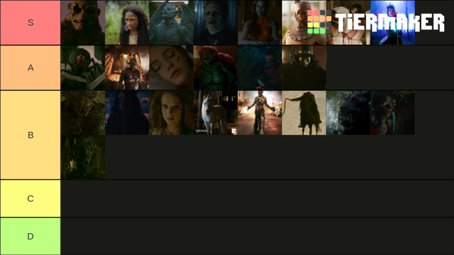 Legacies Monsters (spoilers) Tier List (Community Rankings) - TierMaker