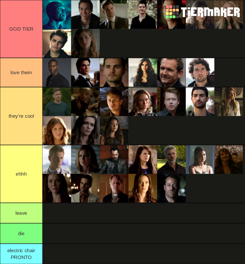 The Vampire Diaries Villains Tier List (Community Rankings) - TierMaker