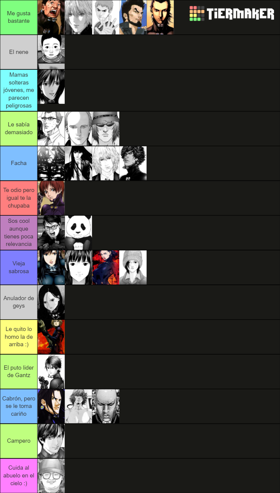 Gantz Definitive Character Tier List (Community Rankings) - TierMaker
