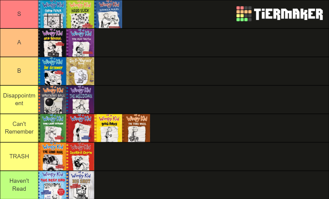 DoaWK: Book Series Tier List (Community Rankings) - TierMaker DoaWK: Book Series Tier List (Community Rankings) - TierMaker