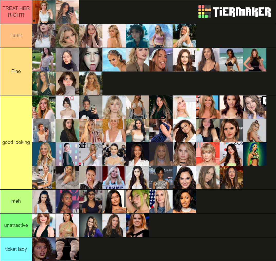 Atraktive women Tier List (Community Rankings) - TierMaker