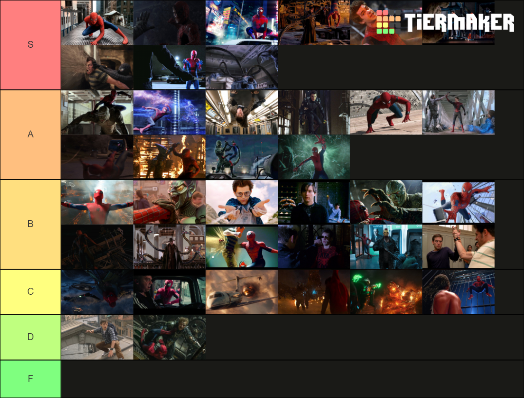 Spiderman Action Sequences Tier List (Community Rankings) - TierMaker