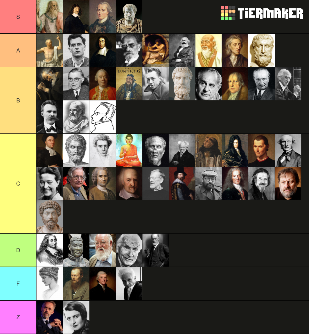 Big Philosophy Tier List (Community Rankings) - TierMaker